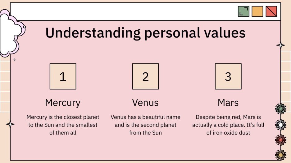 Identity and Self-Image Development for High School Students