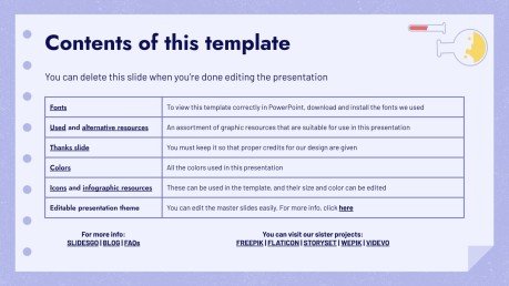 Research Methods Lesson Presentation