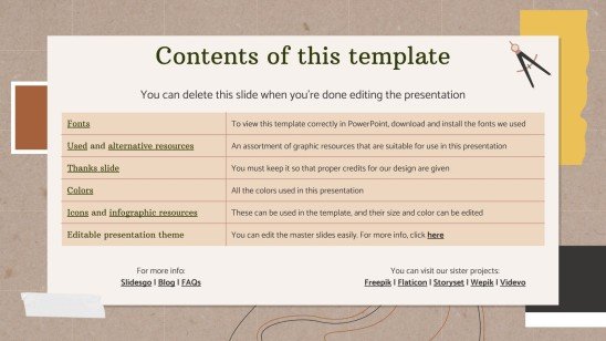 Geography Lesson Presentation