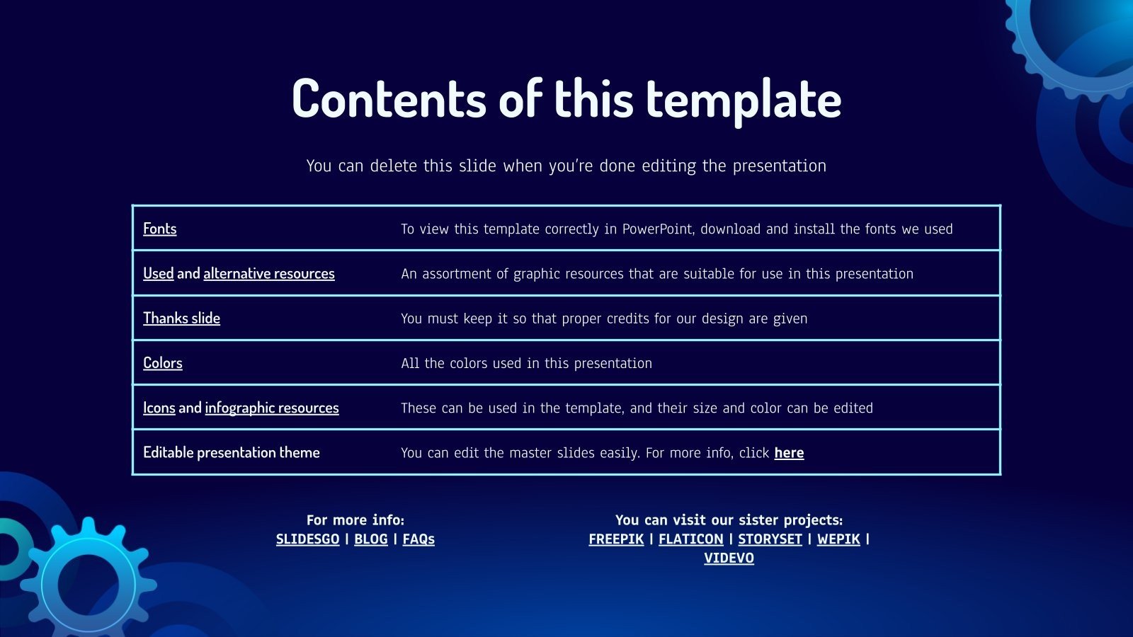 AI Slideshow Presentation