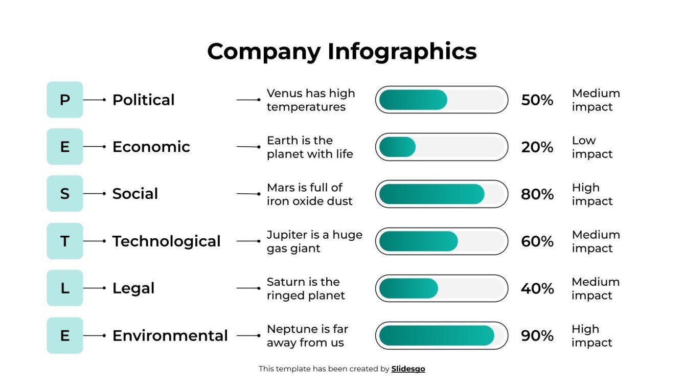 Company Infographics Template