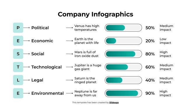 Company Infographics Template