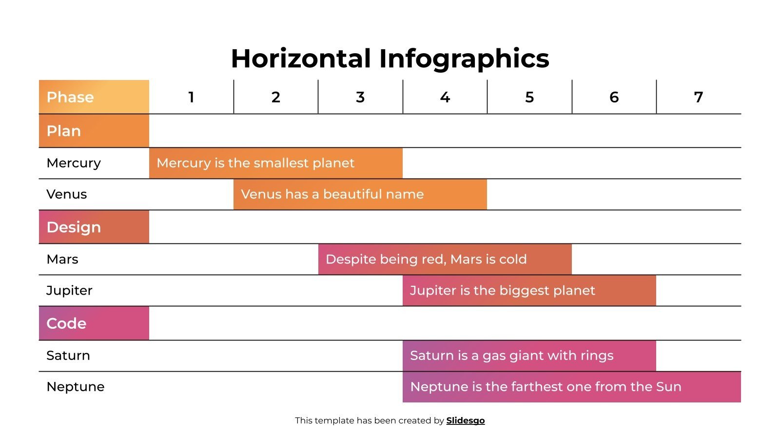 Horizontal Infographics Template