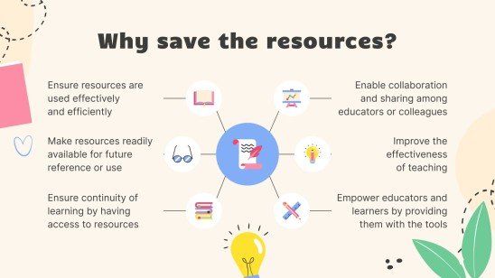 Teacher On Special Assignment Useful Resources Presentation