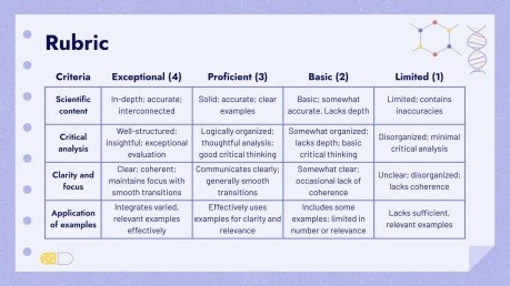 Research Methods Lesson Presentation