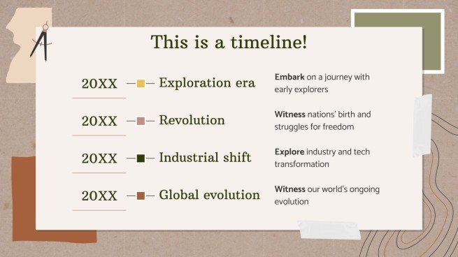 Geography Lesson Presentation