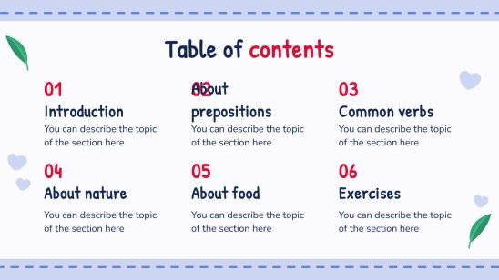 English Most Common Idioms Presentation