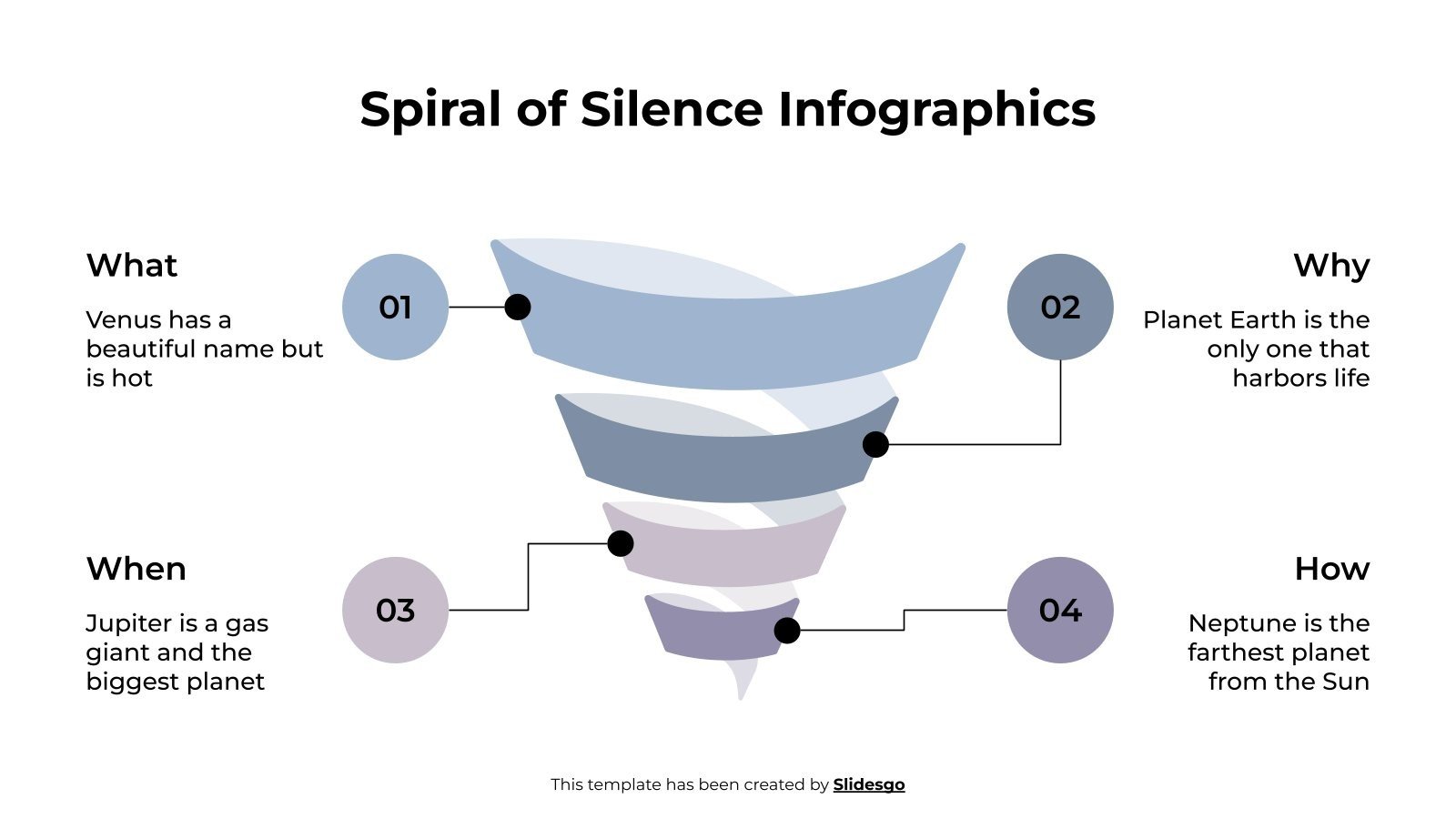 Spiral of Silence Infographics Presentation