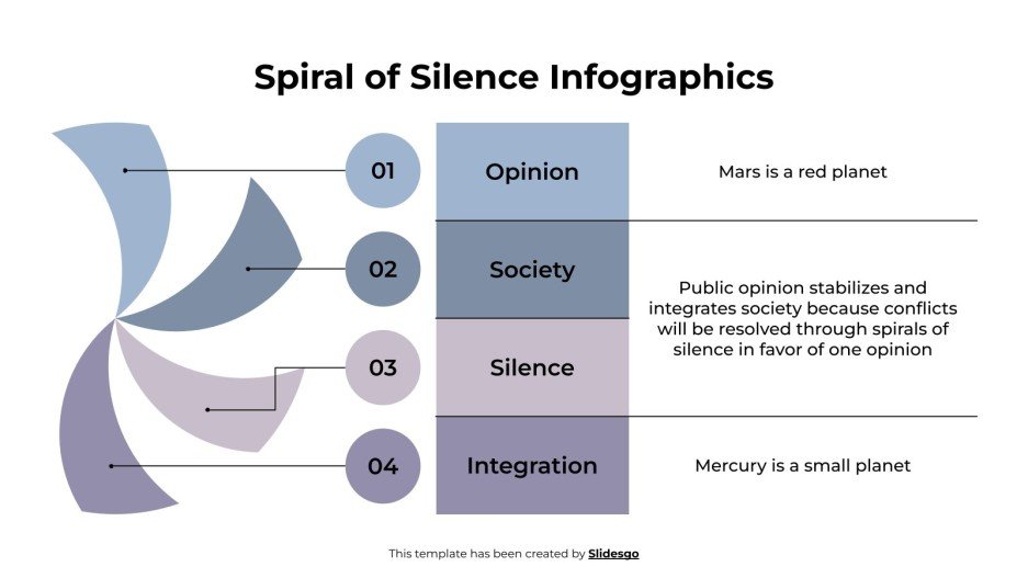 Spiral of Silence Infographics Presentation