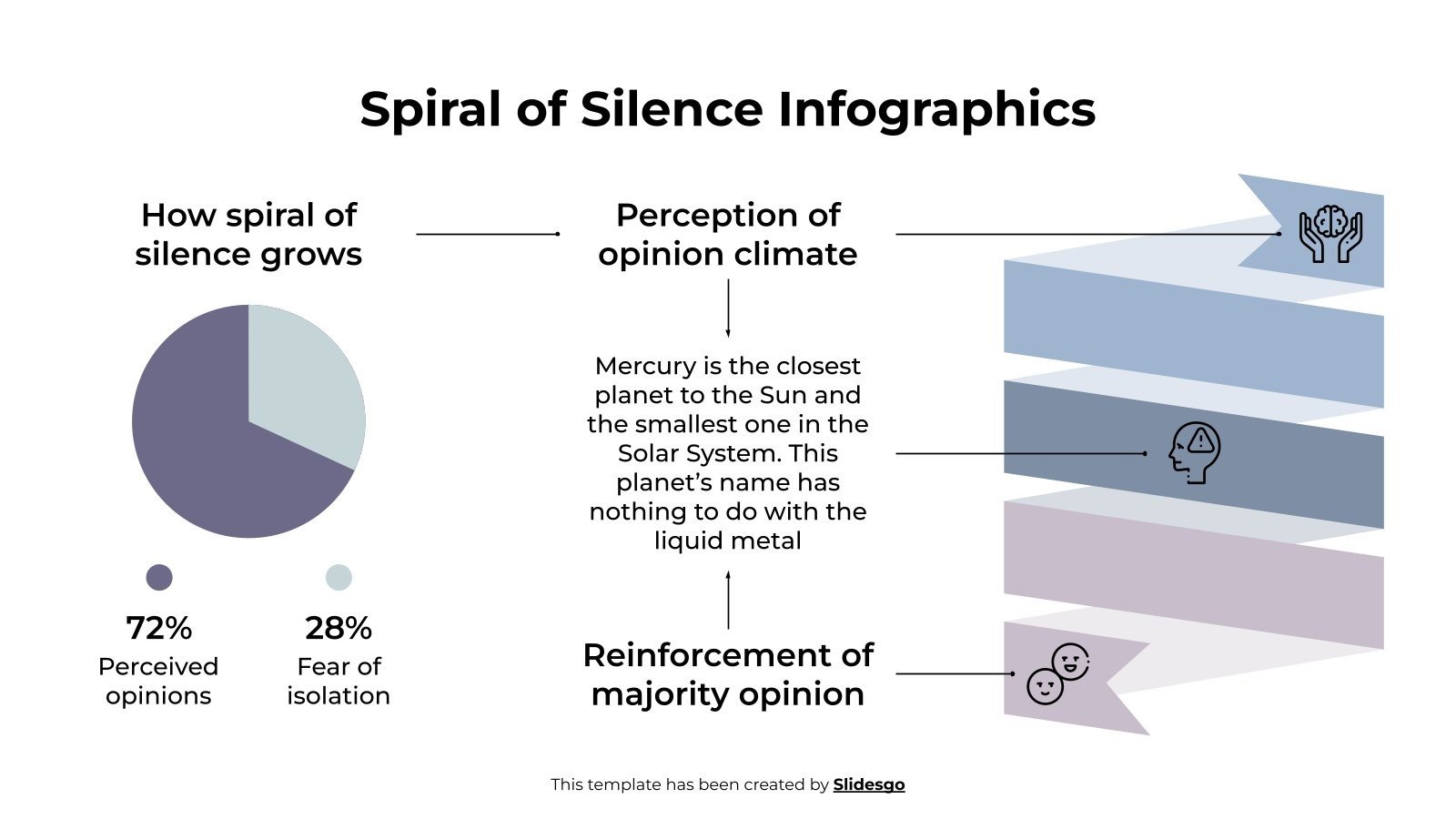 Spiral of Silence Infographics Presentation