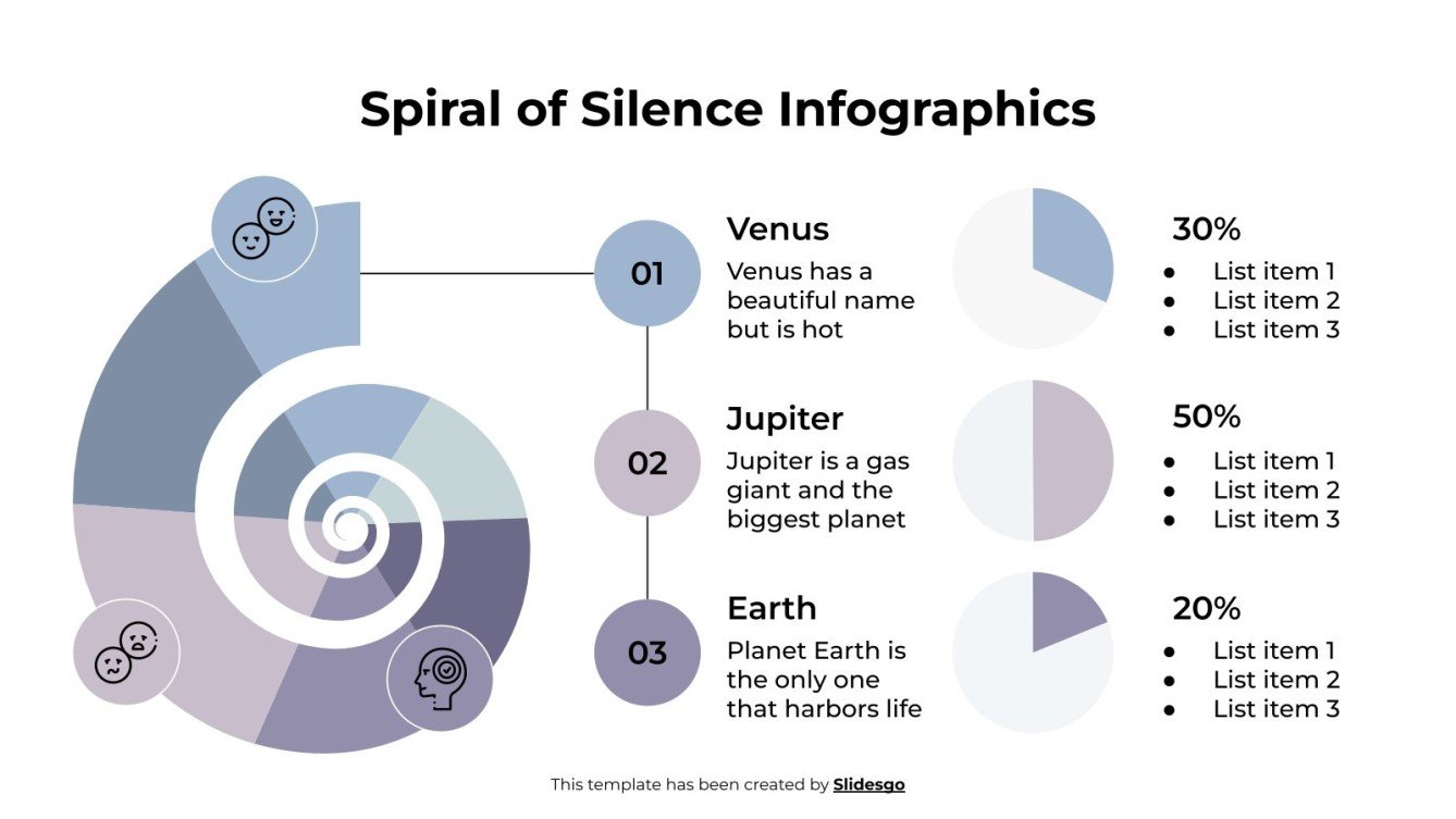 Spiral of Silence Infographics Presentation
