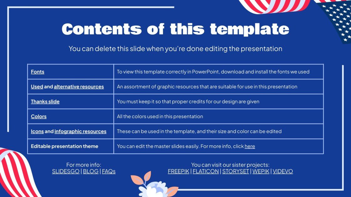 September 11 Patriot Day Lesson & Activities for Elementary