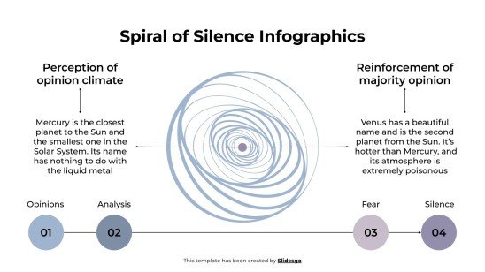 Spiral of Silence Infographics Presentation