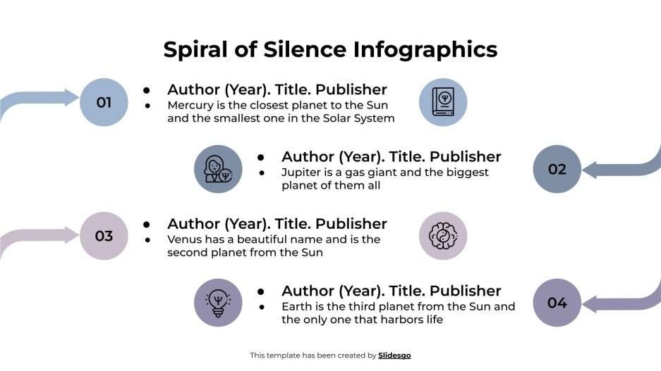 Spiral of Silence Infographics Presentation