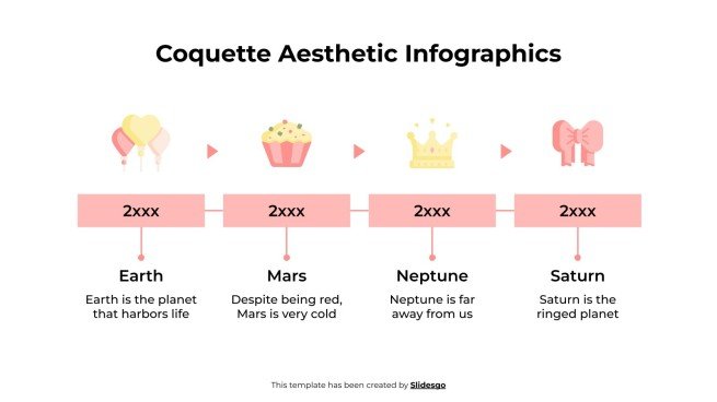Plantilla Infografía estética coqueta