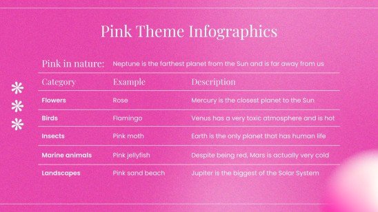 Pink Theme Infographics Template