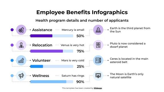 Employee Benefits Infographics Template