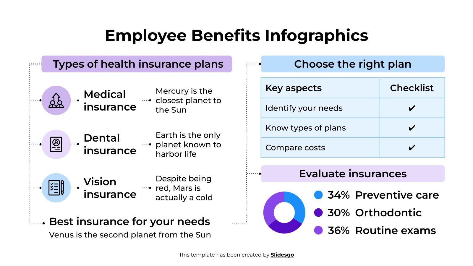 Employee Benefits Infographics Template