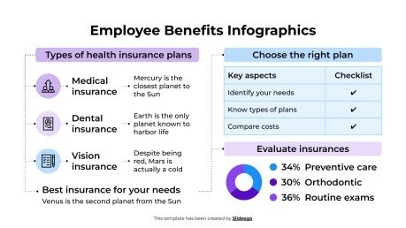 Employee Benefits Infographics Template