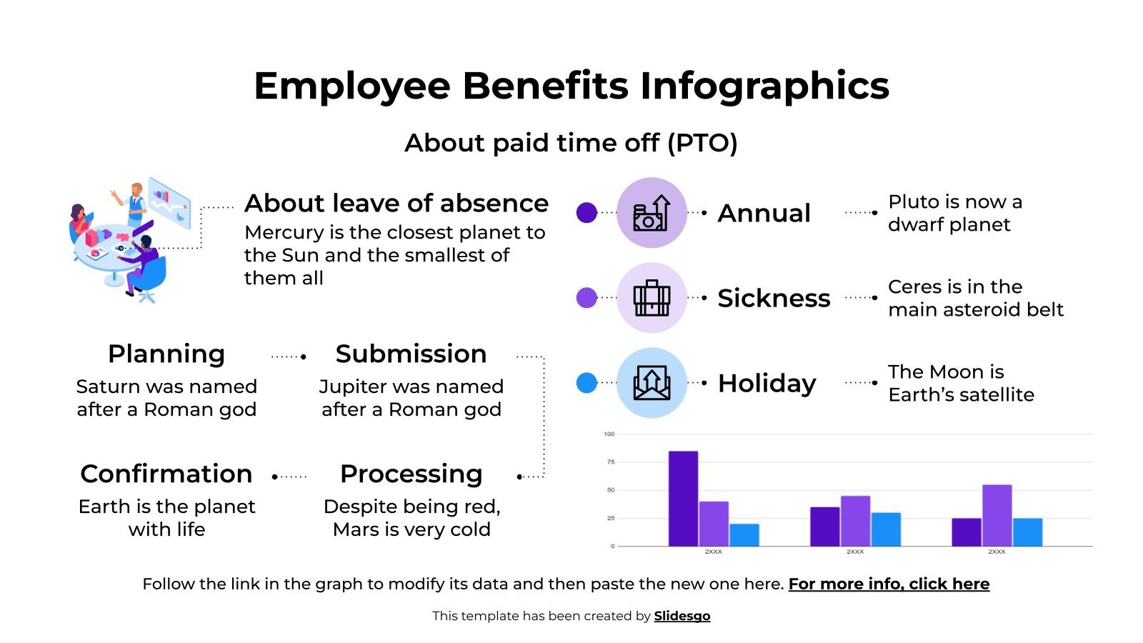 Employee Benefits Infographics Template