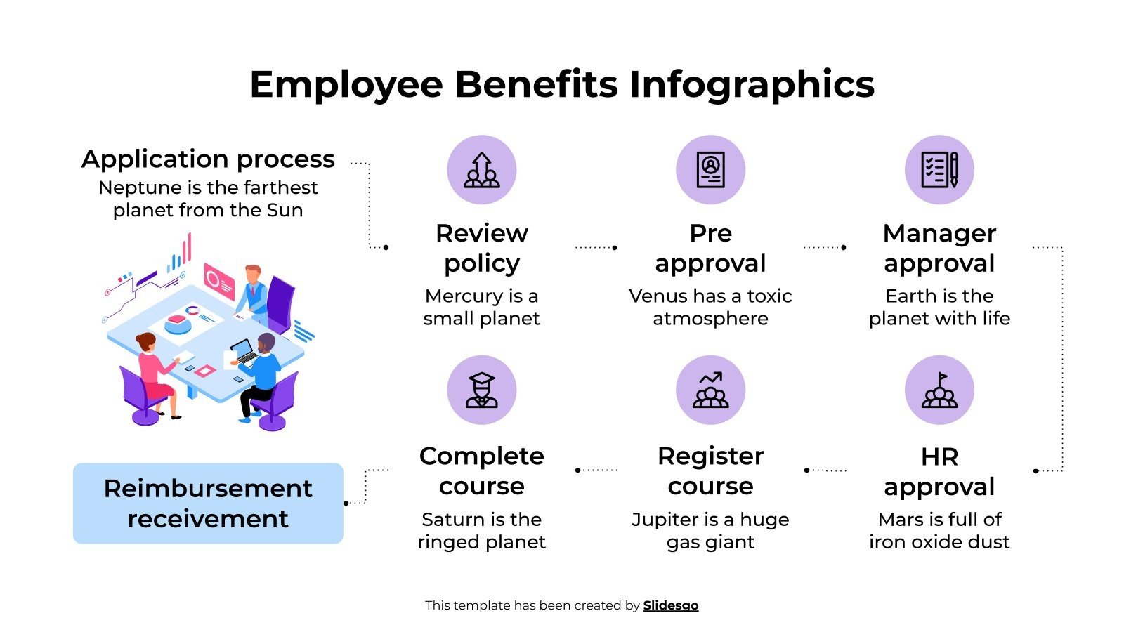 Employee Benefits Infographics Template