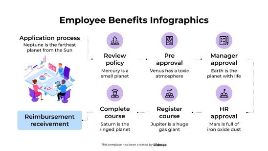Employee Benefits Infographics Template