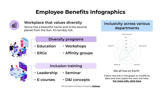 Employee Benefits Infographics Template