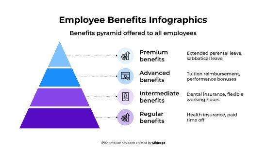 Employee Benefits Infographics Template