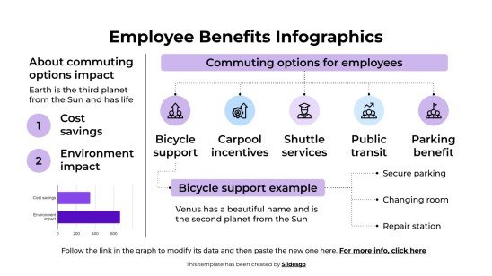 Employee Benefits Infographics Template