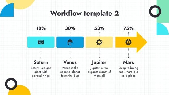 Workflows Presentation Template Presentation