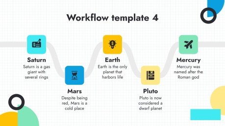 Workflows Presentation Template Presentation