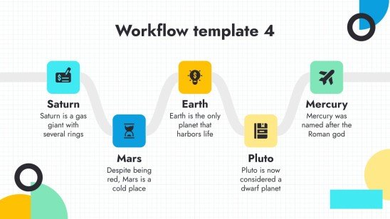 Workflows Presentation Template Presentation