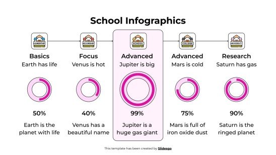 School Infographics Template