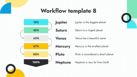 Workflows Presentation Template Presentation