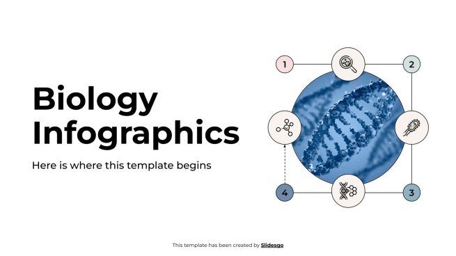 Biology Infographics Template
