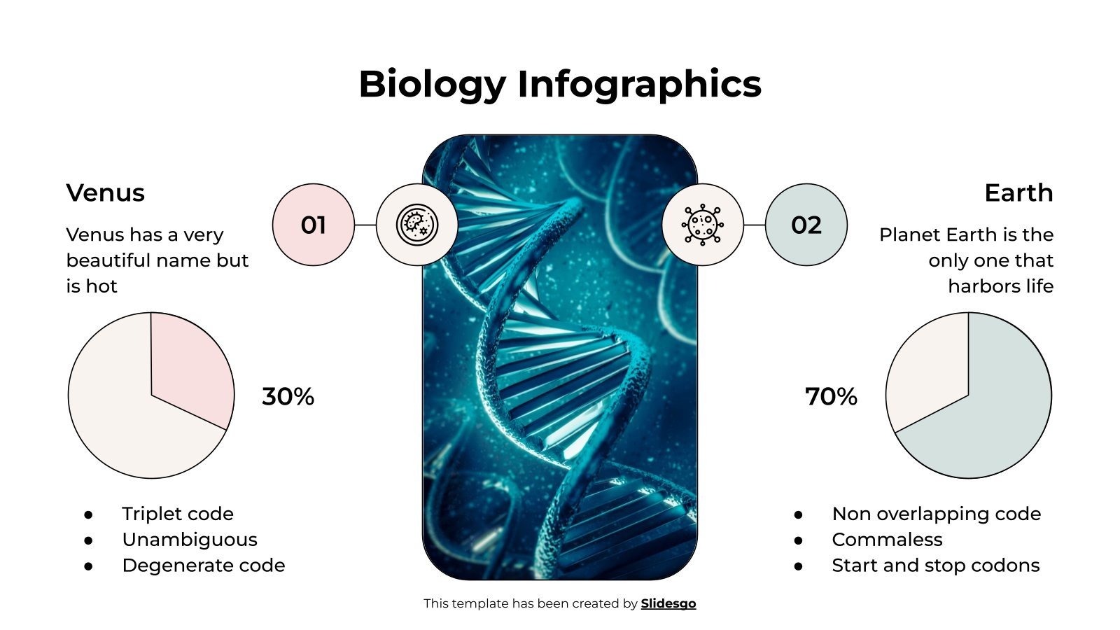 Biology Infographics Template