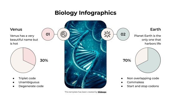 Biology Infographics Template