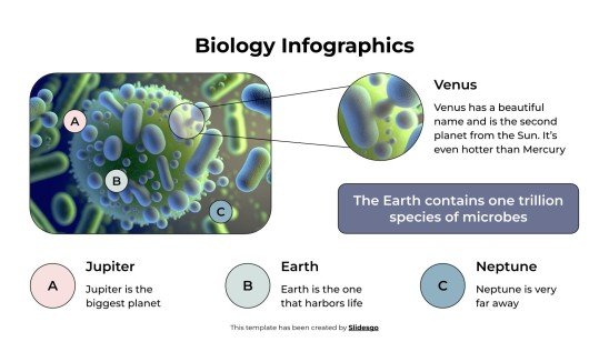 Biology Infographics Template