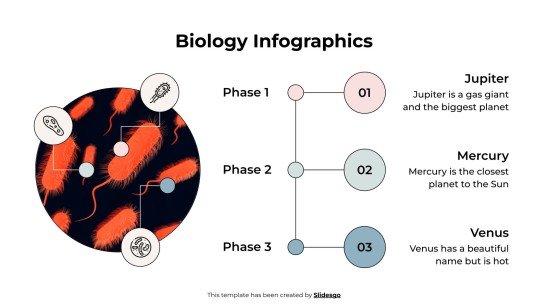 Biology Infographics Template