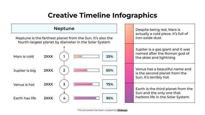 Creative Timeline Infographics Template