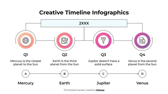 Creative Timeline Infographics Template