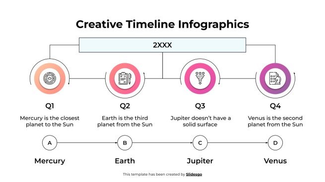 Creative Timeline Infographics Template