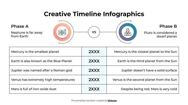 Creative Timeline Infographics Template