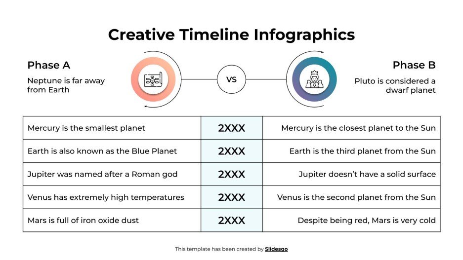 Creative Timeline Infographics Template