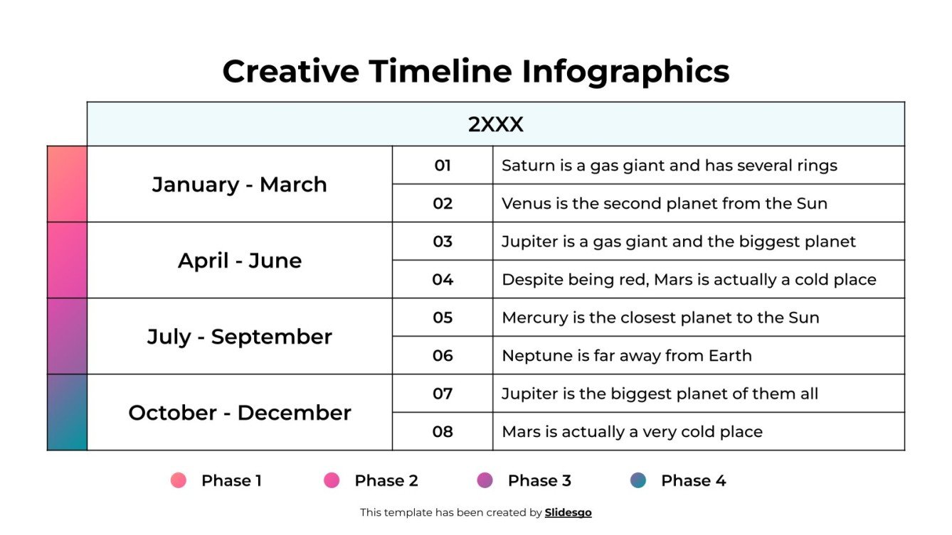 Creative Timeline Infographics Template