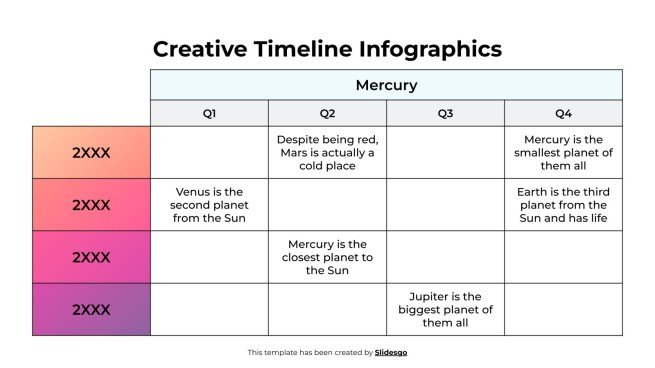 Creative Timeline Infographics Template