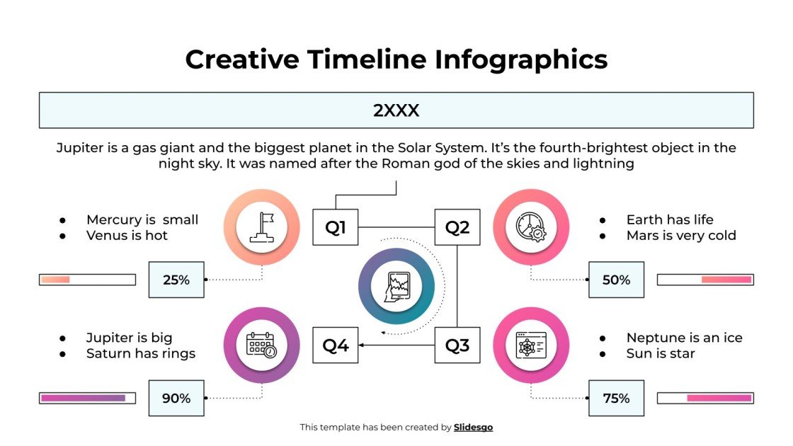 Creative Timeline Infographics Template