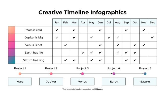 Creative Timeline Infographics Template