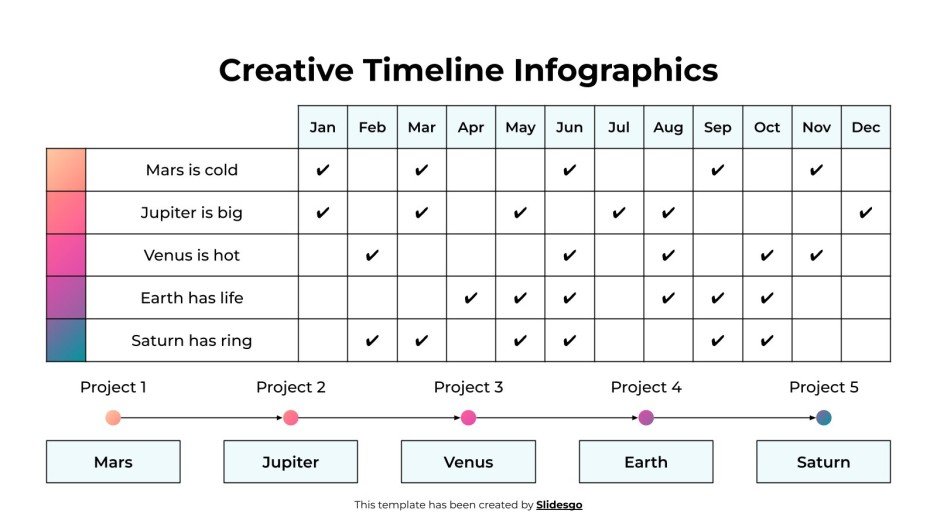Creative Timeline Infographics Template