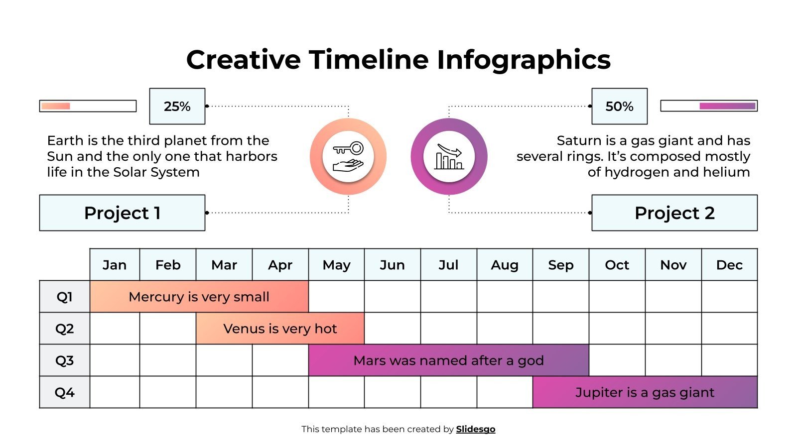 Creative Timeline Infographics Template